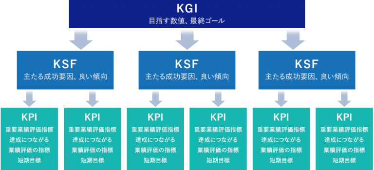 | リターム（Reterm）