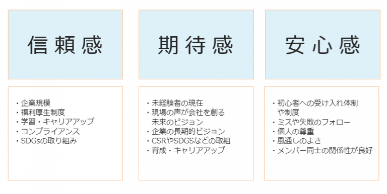 | リターム（Reterm）